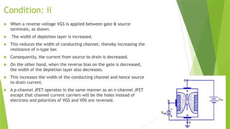 Basics Of JFET PPTX