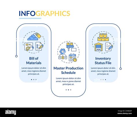 Mrp Input Rectangle Infographic Vector Stock Vector Image And Art Alamy