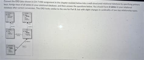 Solved Convert The ERD Also Shown In CH7 HW Assignment In Chegg Com