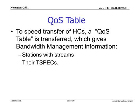 Ppt Enabling Hybrid Coordinator Mobility Powerpoint Presentation Free Download Id5424606