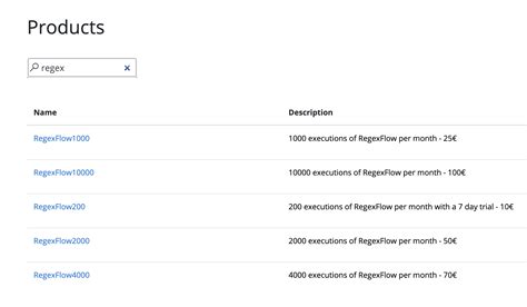 How To Buy The Regexflow Connector 7 Day Free Trial Of The Smallest Package Regexflow
