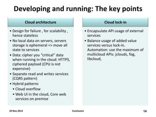 Cloud For Agile Sw Projects Final PPT