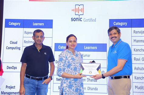 pragya mishra on linkedin celebrated learning award winners in