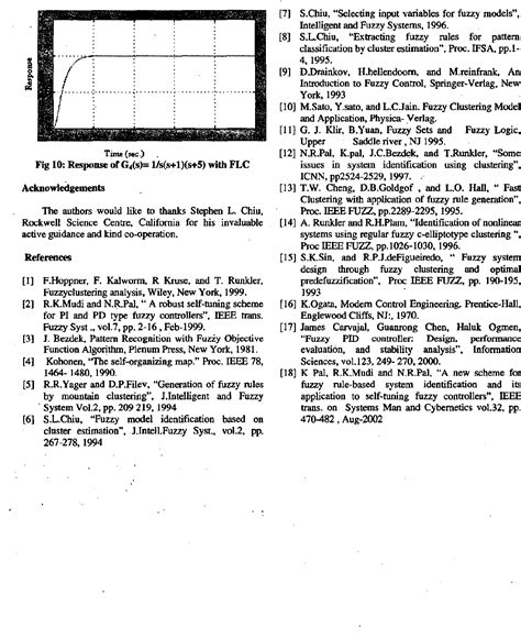 Figure 1 From Identification Of Rules Using Subtractive Clustering With Application To Fuzzy