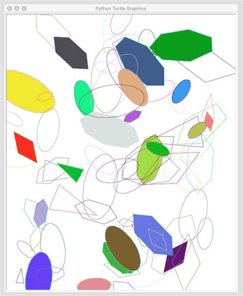 Python画椭圆的逻辑除了冲压外，如何在python龟图形中绘制椭圆？ Csdn博客