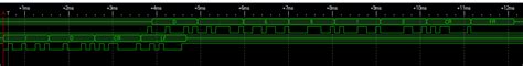 Uart On Sci Reading Zeroes That Are Not There Forum Synergy™︎ Mcu