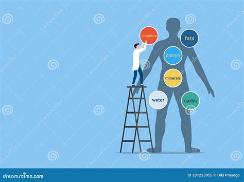 Six Essential Nutrients To Consume For Body Proper Function Chemical