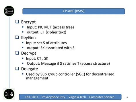 Ppt Collusion Resistant Group Key Management Using Attribute Based Encryption Powerpoint
