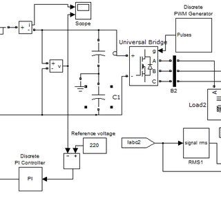 Dc Dc Buck Boost Converter Block Diagram Download Scientific Diagram