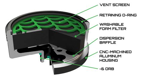 ccs oil catch can vent to atmosphere filter