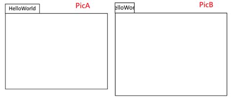 Python How Do I Display The Full Text On The Qtabbar Label Stack