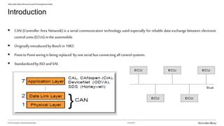 CAN Controller Area Network PPT