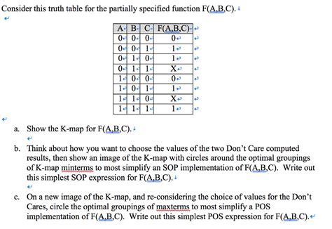 Solved Consider This Truth Table For The Partially Specified