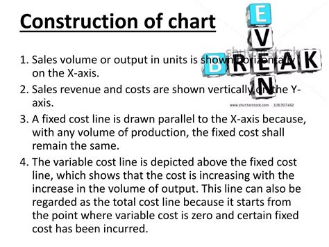 Break Even Analysis Bea Ppt