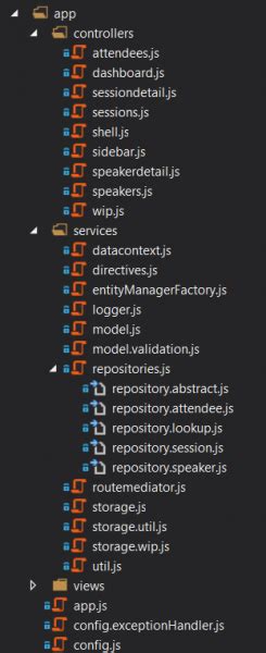 Structuring An Angular Project