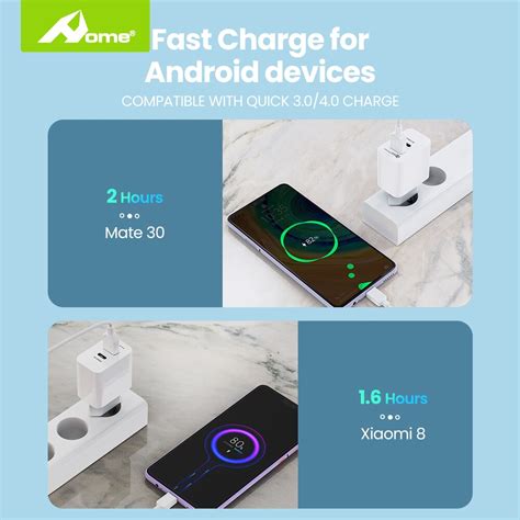 Usb Pd Charger Voor Iphone Ipad Lader Met Stekker Grandado