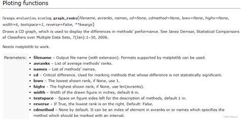 【python画临界图（cd图）】friedman检验与nemenyi后续检验 临界图 python csdn博客
