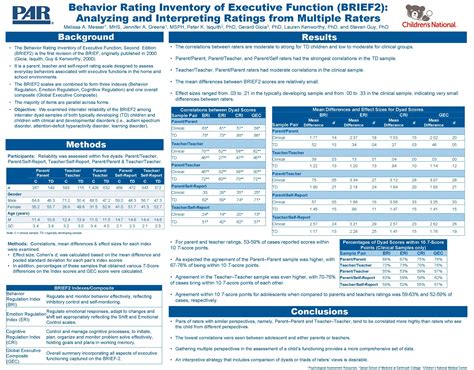 Behavior Rating Inventory Of Executive Function Brief 2