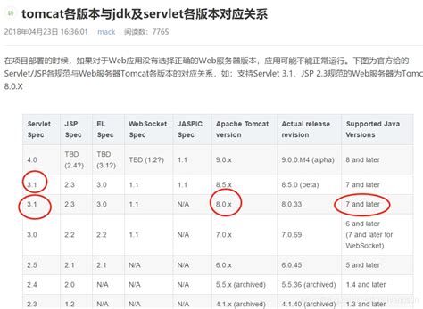 Tomcat版本与jdk关系 。tomcat 支持jdk Csdn博客