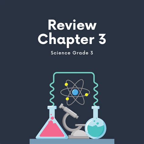 Review Chapter 3 Science G3 Assessment