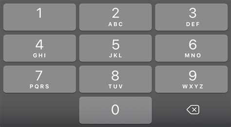 Most Web Developers Are Using Inaccessible Number Inputs On Forms And