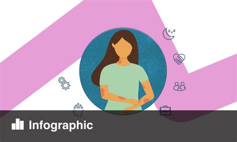 Adverse Skin Reactions To Metformin European Medical Journal