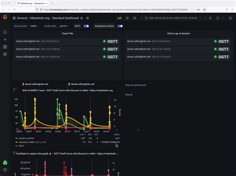 Grafana Annotations Panel Requires Interactive Annotation · Issue