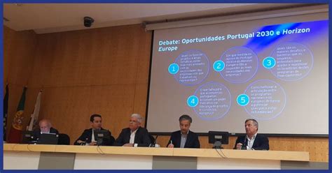 Builtcolab Colab Horizoneurope Inovação Built Colab