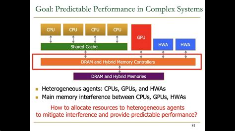 Onur Mutlu Samos Conference Tutorial Memory Systems Part 1