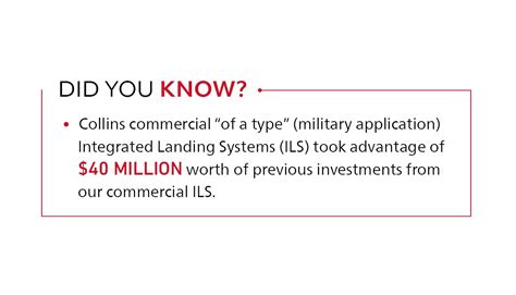 Collins Aerospace On Linkedin Commercial Classifications In Dod Collins Aerospace On Linkedin Commercial Classifications In Dod