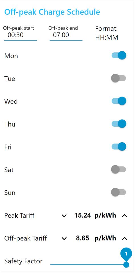‘supervisory Control Of The Openevse Solar Divert Using Nodered Openevse Openenergymonitor