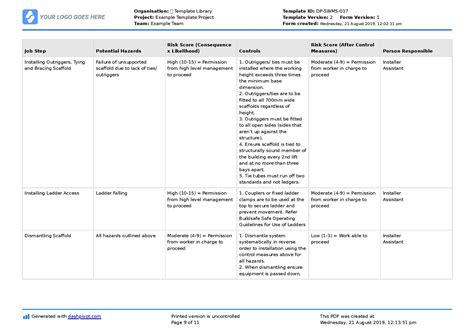 Scaffolding Safe Work Method Statement Free Scaffolding SWMS