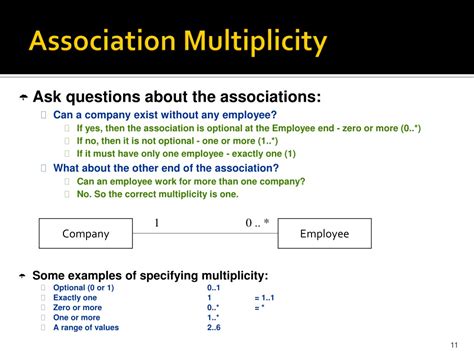 Ppt Object Oriented Uml Class Diagram Powerpoint Presentation Free Download Id 9448829