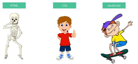 javascript là gì các framework javascript mạnh mẽ nhất vsudo blog