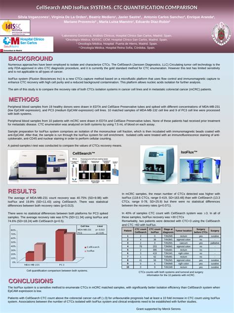 pdf cellsearch and isoflux systems ctc quantification comparison
