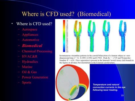 Introduction To Computational Fluid Dynamics Cfd Ppt Physics Science