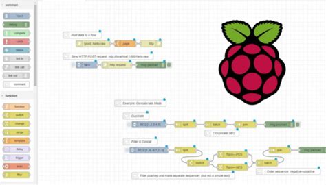 Créer Une Station Météo Avec Un Raspberry Pi Monraspberry