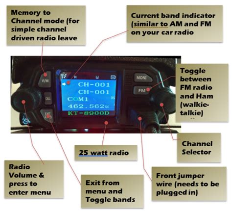 TheCOM Basic Intercom Radio Operation TheCOM