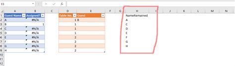 Dynamic Shrinking Dropdown With Dynamic Arrays In Excel 365 Wmfexcel