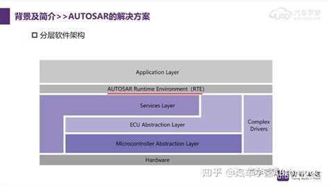 Autosar架构、分层模型以及方法论学习 知乎