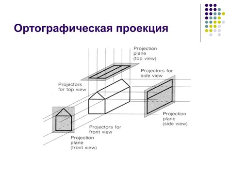 Проекции Opengl Реализация проекций в Opengl Компьютерная графика Информатика и
