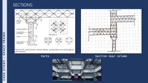 Vector Active Systems Pptx Rail Travel Travel Type
