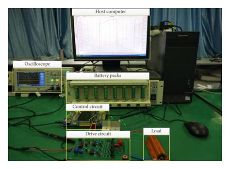 Battery Stack Equalization Experiment Platform Download Scientific