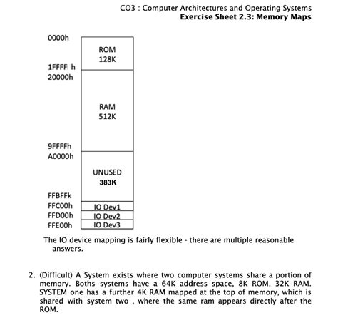MSC Computer Architecture And Operating Systems Msc Computer Science Notes