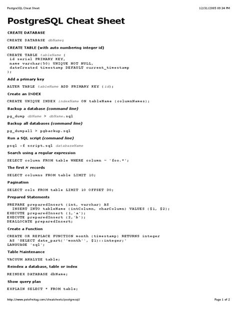 Postgresql Cheat Sheet Pdf