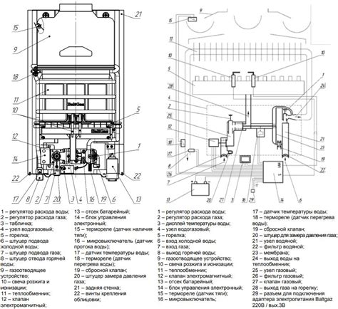 Купить газовую колонку НЕВА 4513М | Отзывы
