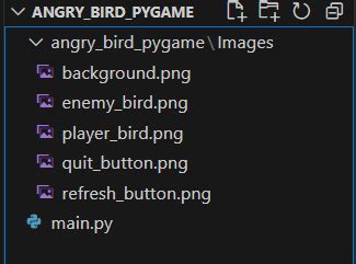Angry Bird Game Using PyGame GeeksforGeeks
