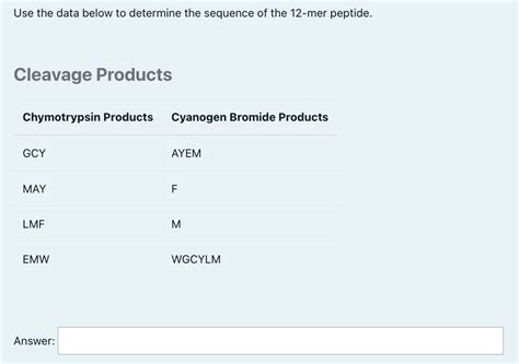 Solved Use The Data Below To Determine The Sequence Of The
