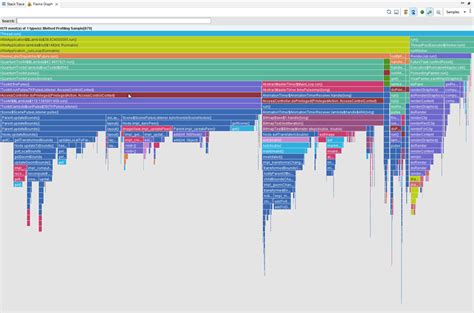 Jdk Mission Control 9 0 0 Released Marcus Hirt