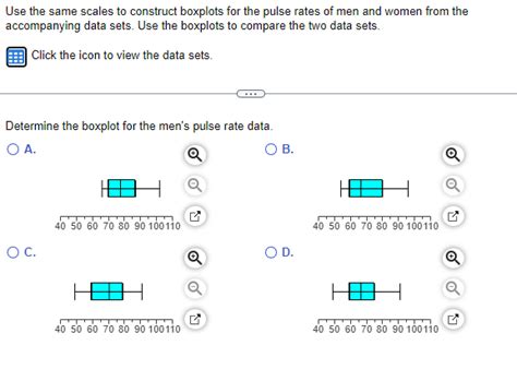 solved use the same scales to construct boxplots for the